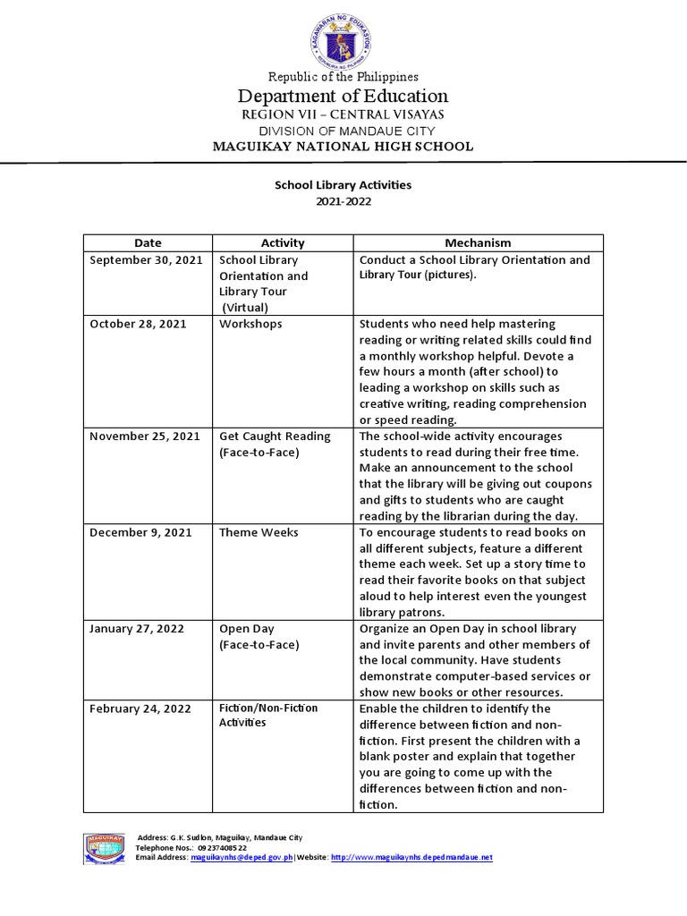 Department of Education: Maguikay National High School School Library ...