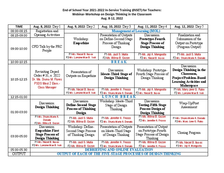 Management of Learning (MOL) : Dr. Ma. Divina M. Flores PSDS West 2 Elem.-Class Manager | PDF ...