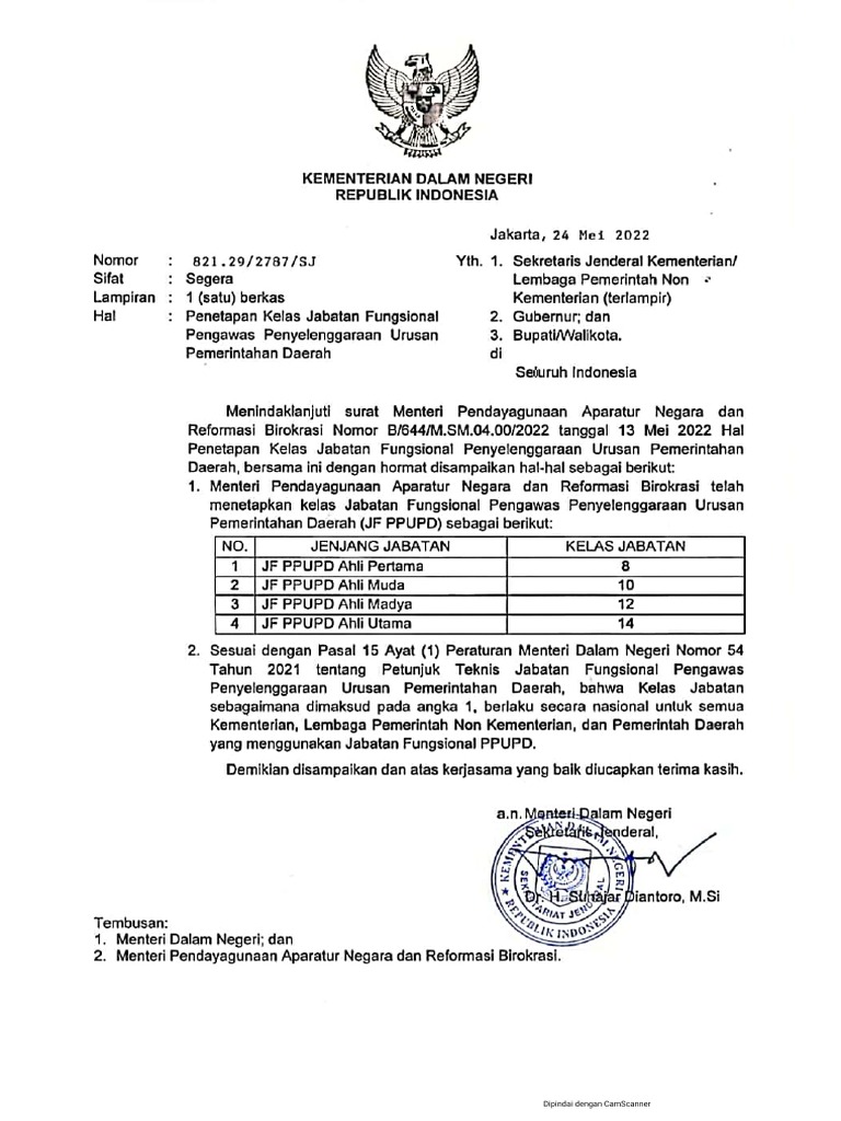 Kelas Jabfung P2UPD | PDF