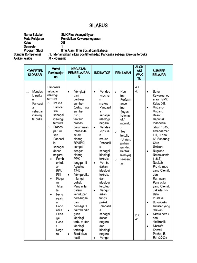 Contoh Silabus Xi | PDF