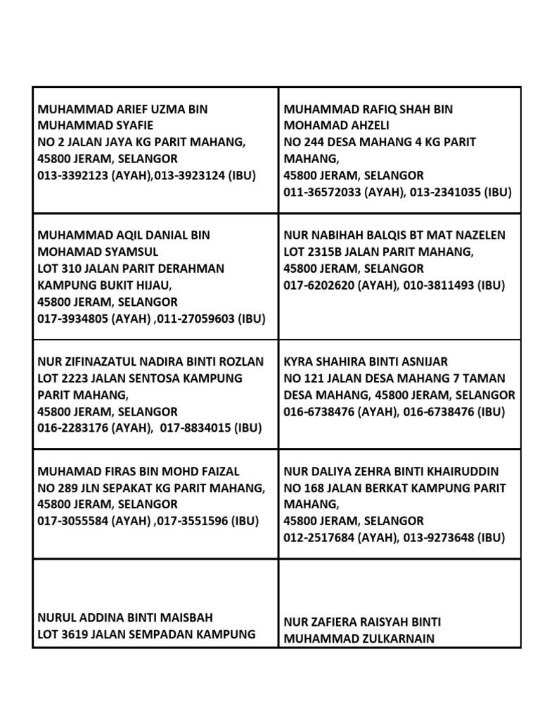 Tag Meja Murid | PDF