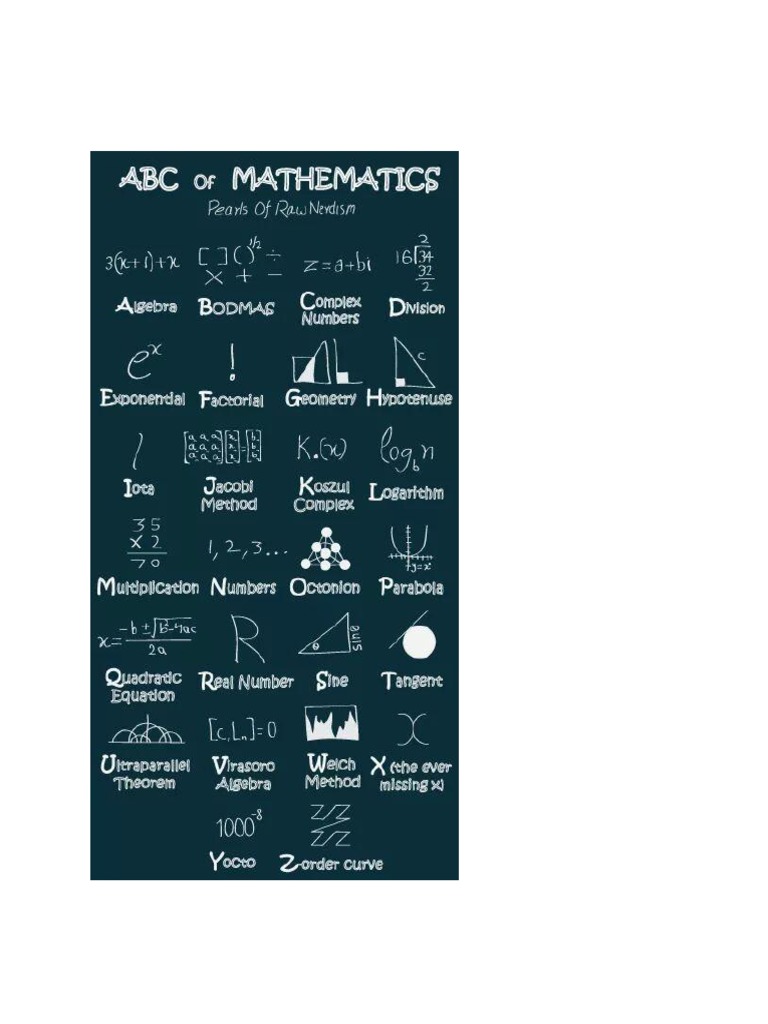 ABC of mathematics | PDF