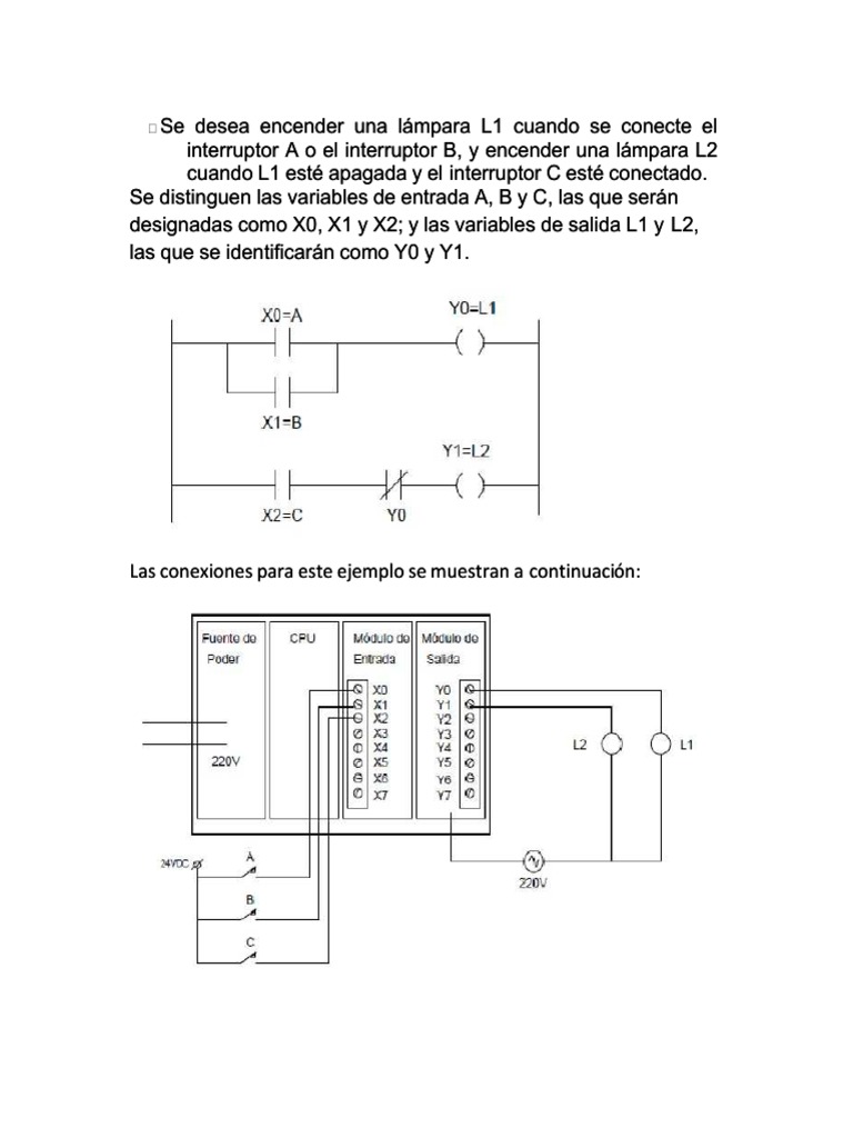 Ejemplos-Plc Super | PDF | Controlador lógico programable | Relé