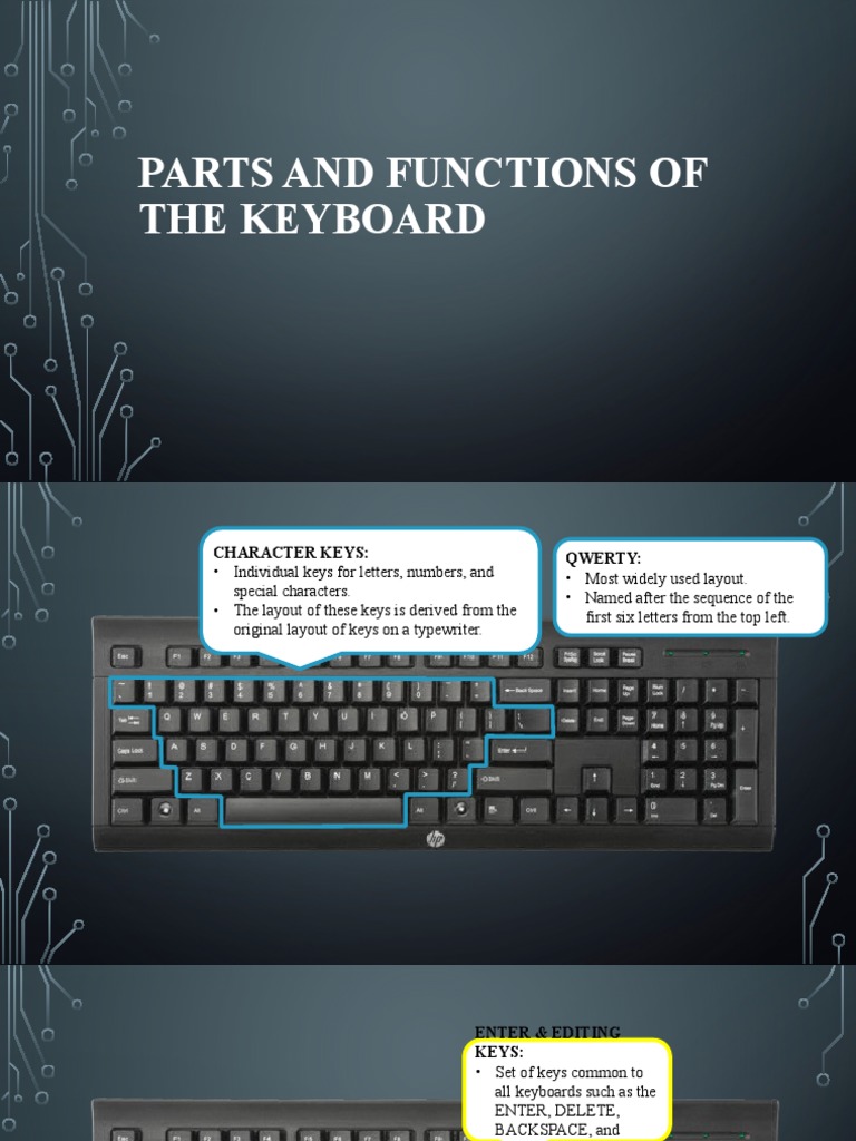 Parts and Functions of The Keyboard | PDF | Computer Keyboard | Input ...