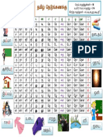 Sakal Bharathi Tamil Font Layout | PDF