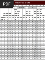 ANSI 600 Flange Dimensions | PDF