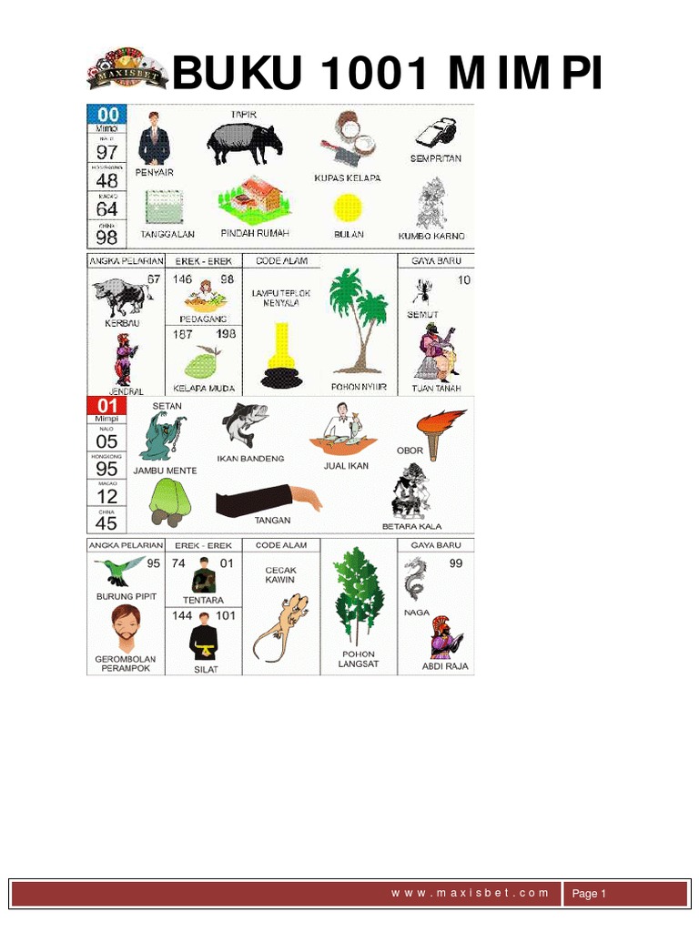 Buku 1001 Mimpi | PDF