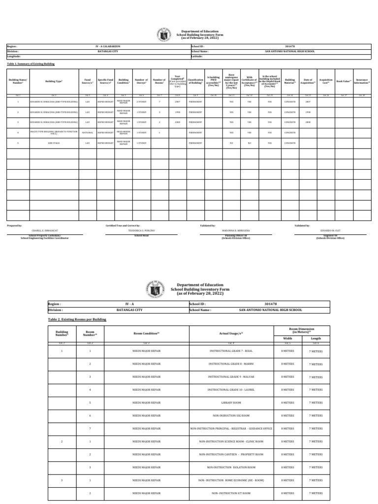 Department of Education School Building Inventory Form (As of February ...
