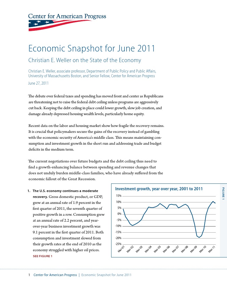 June 2011 Economic Snapshot Analysis | PDF | Economic Growth | Unemployment