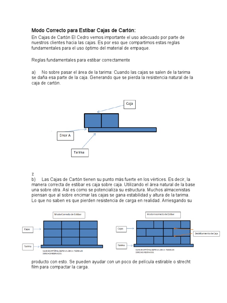 Modo Correcto para Estibar Cajas de Cartón | PDF