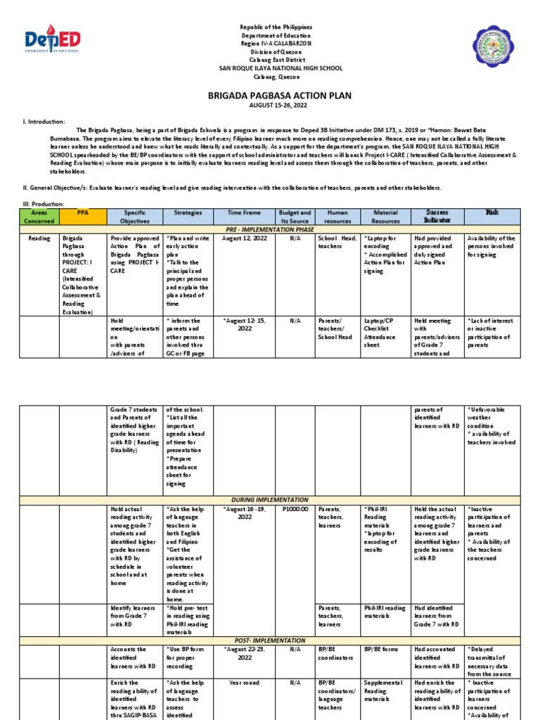 Brigada Pagbasa Action Plan Sy | PDF | Cognition | Behavior Modification