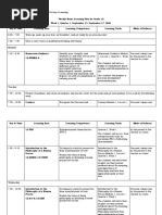 Kick Start Kindergarten Teacher's Guide (Trans K) | PDF | Lesson Plan ...