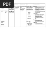 Cosmofer Administration and Dosing Guide | PDF | Intravenous Therapy ...