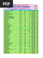 GMAP Poster | PDF | Health Care | Therapy