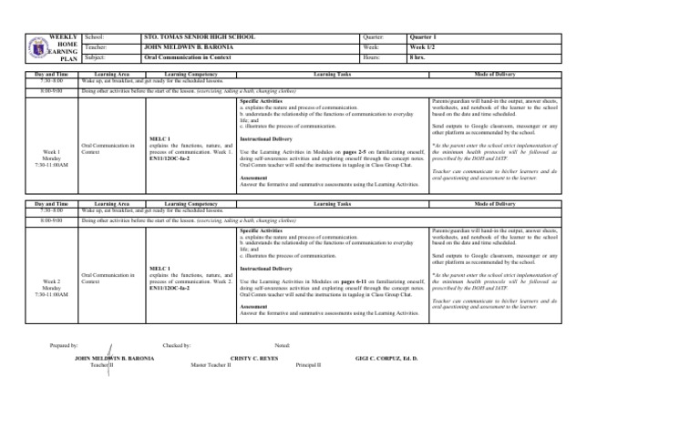 School: Quarter: Teacher: Week: Subject: Hours | PDF | Learning ...