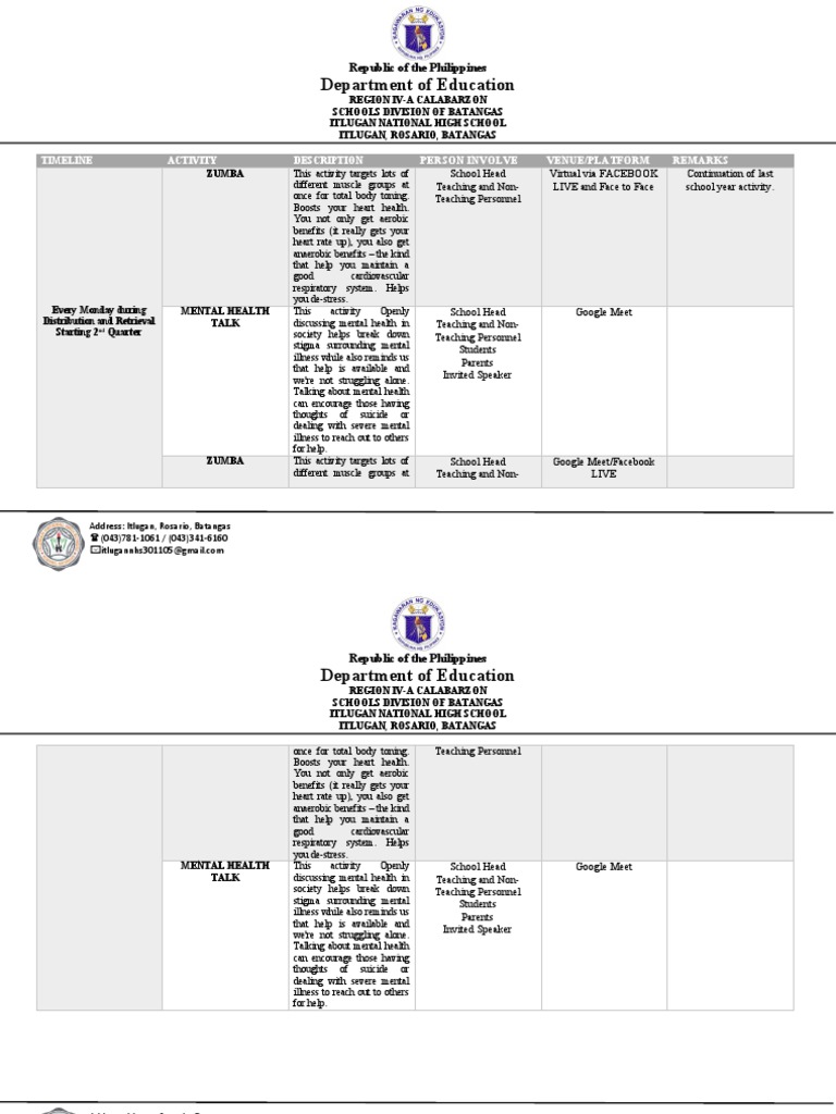 Department of Education: Republic of The Philippines | PDF | Mental ...