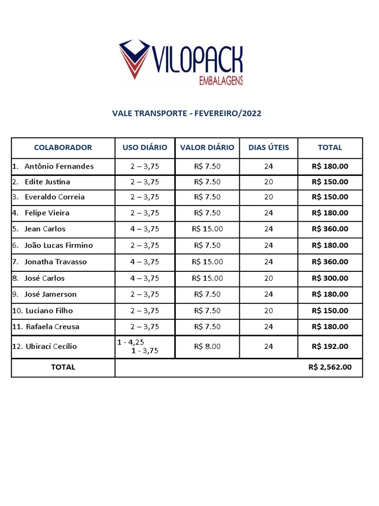 Planilha Vale Transporte | PDF