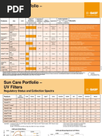 Uvinul® MC 80 | PDF | Implied Warranty | Chemical Substances