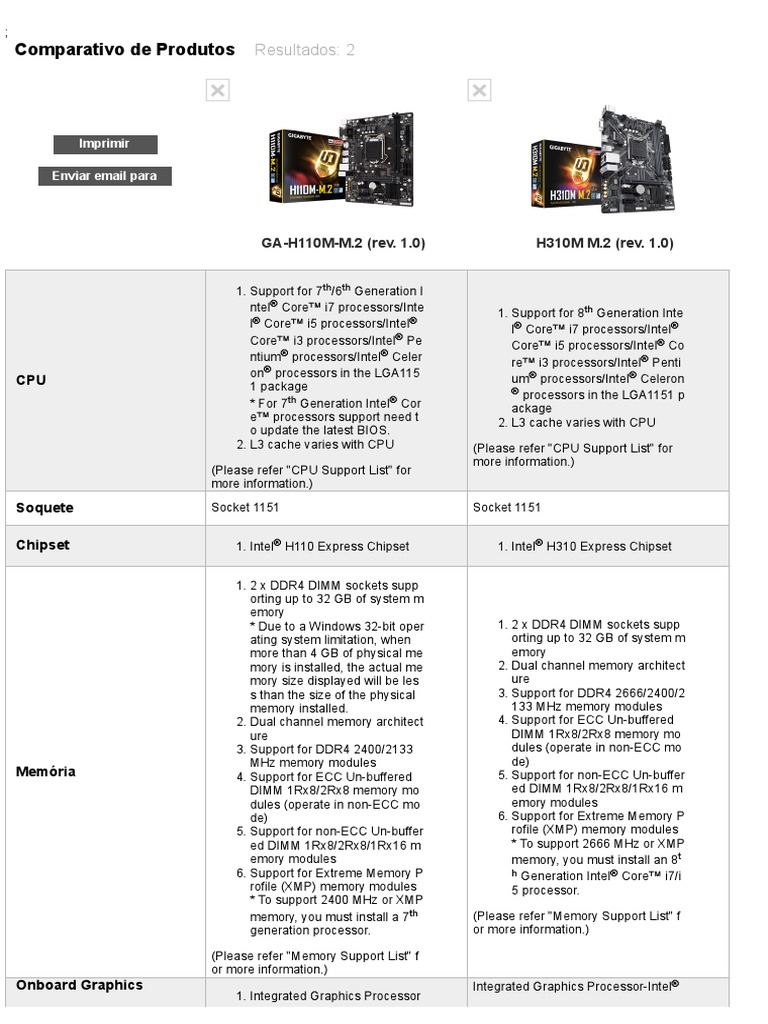 Placas-Mãe - GIGABYTE | PDF | Computer Engineering | Computing
