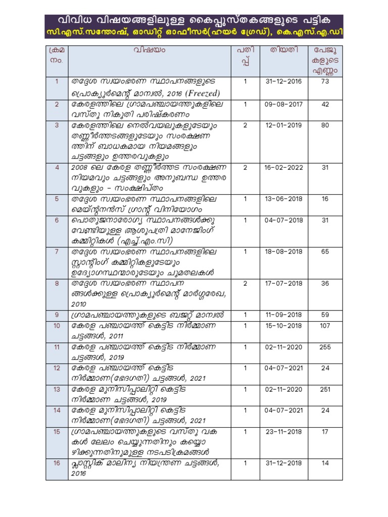 CSS Handbook Index | PDF