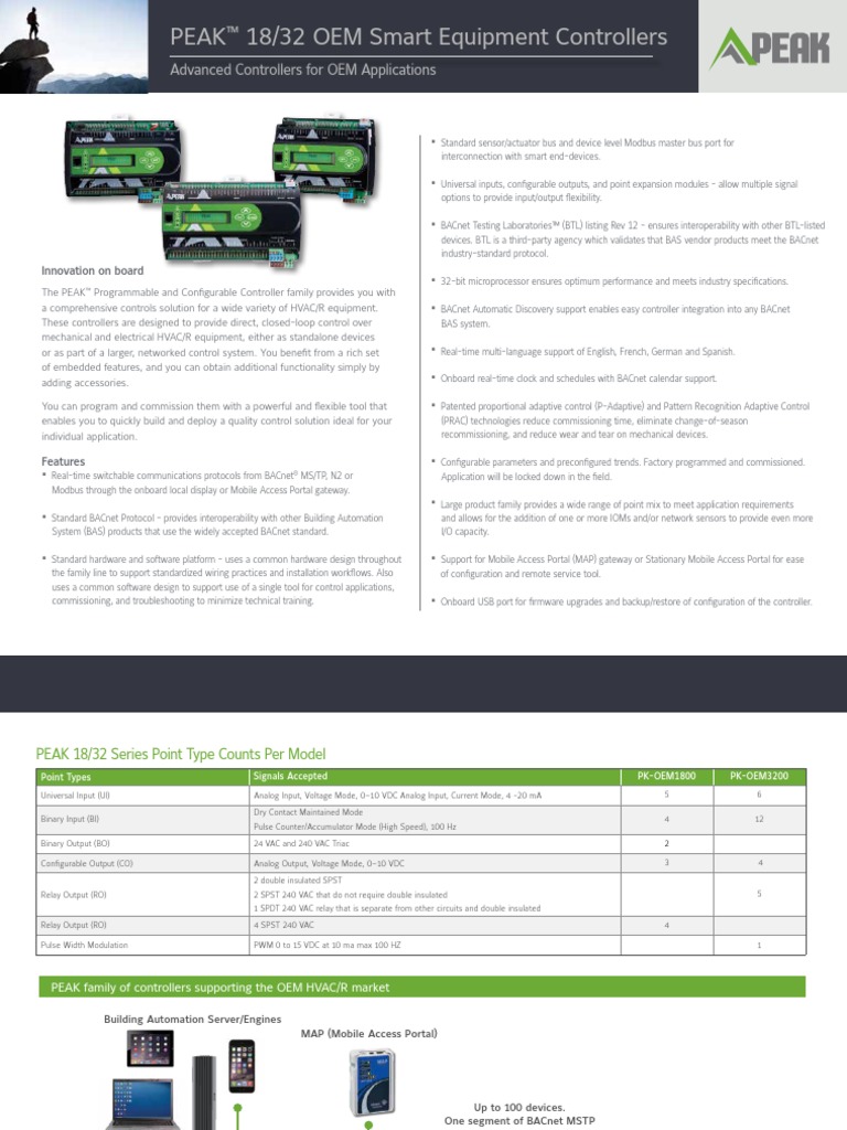 Peak 18/32 OEM Smart Equipment Controllers | PDF | Relay | Electricity