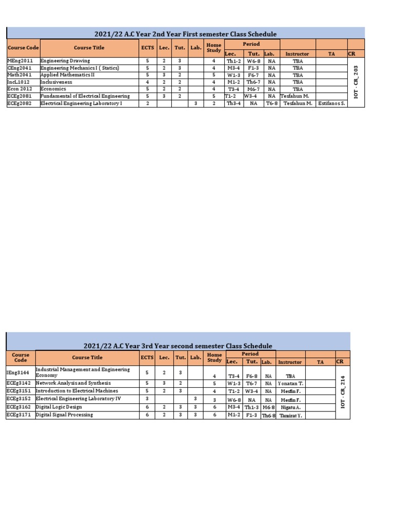 2021/22 A.C Year 2nd Year First Semester Class Schedule: Course Code Course Title ECTS Lec. Tut ...