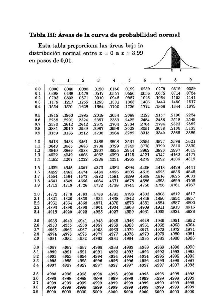 Tabla de Tipificación | PDF