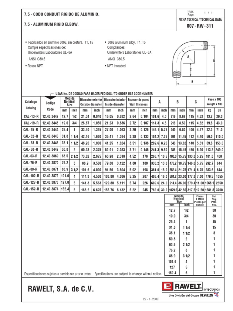 Codo de Aluminio Cédula 40 | PDF