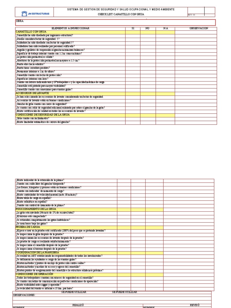 Checklist de Seguridad para Canastillo con Grúa | PDF | Grúa (máquina ...