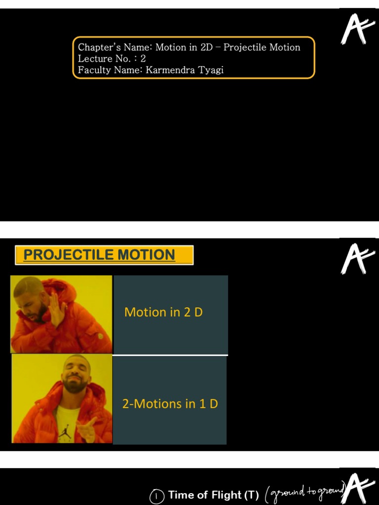 Chapter's Name: Motion in 2D - Projectile Motion Lecture No.: 2 Faculty Name: Karmendra Tyagi ...