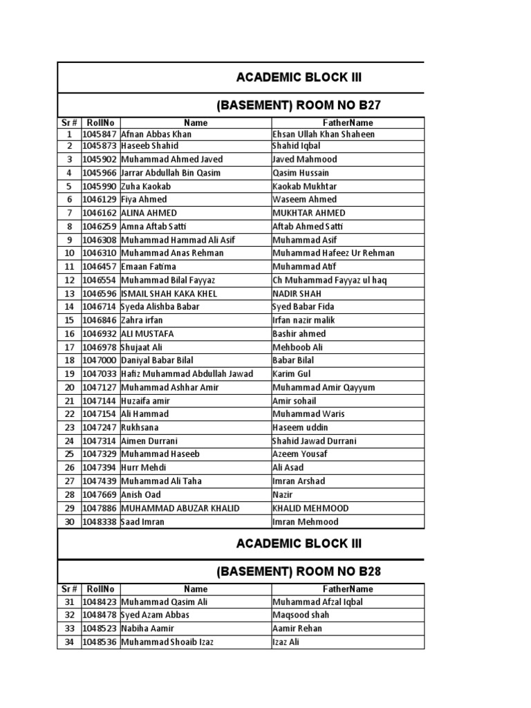 Academic Block III Student List | PDF