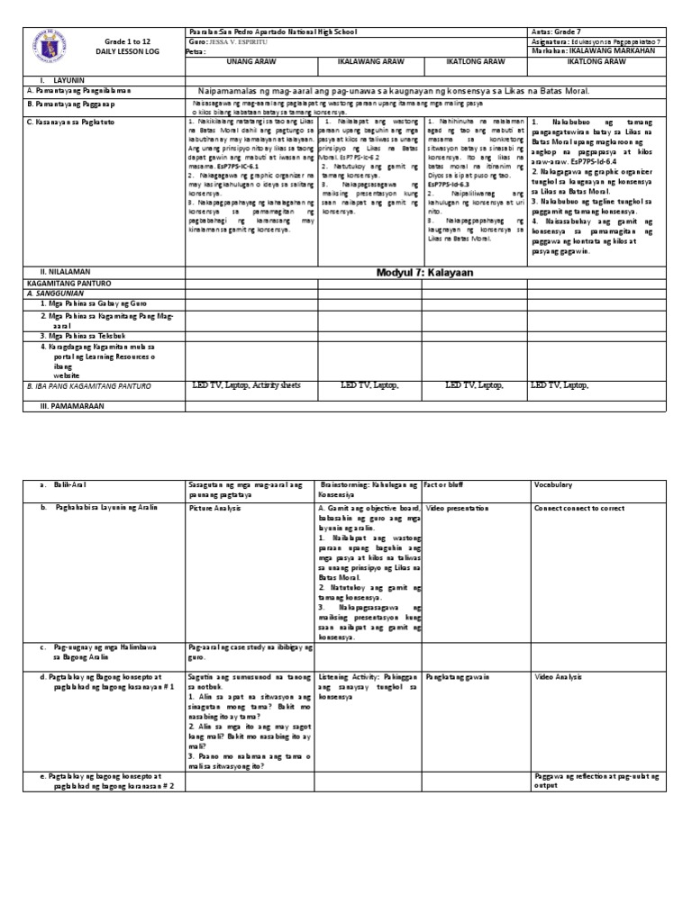 DLL Esp 7 Modyul 6 | PDF