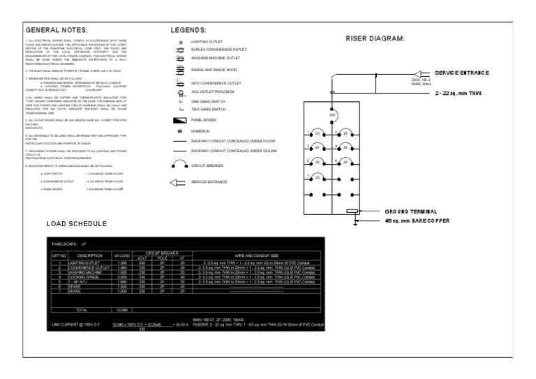 GEN NOTES, RISER, LOAD SCHEDULE | PDF | Electrical Wiring | Ac Power ...