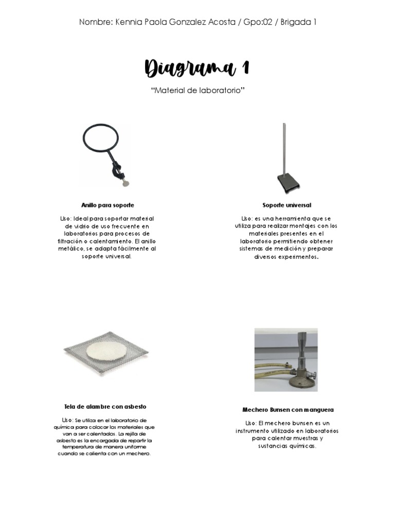 Diagrama 1 Kennia Química Lab | PDF | Lentes | Laboratorios