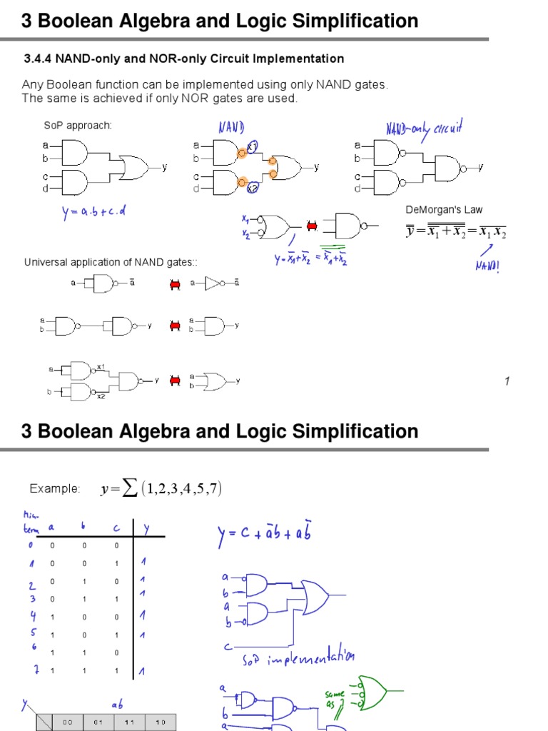 3.4.4 NAND-only and NOR-only Circuit Implementation | PDF | Logic Gate | Computing