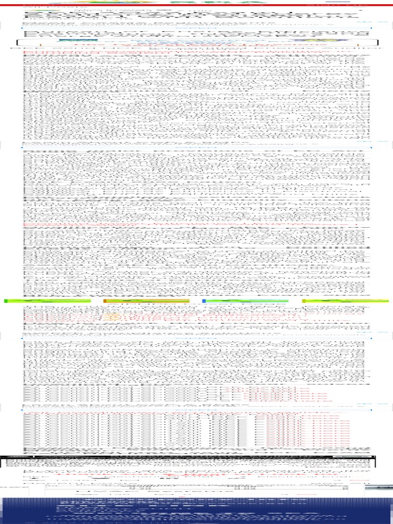 BEE 2022 Exam 22nd Certified Energy Auditor & M | PDF | Qualifications