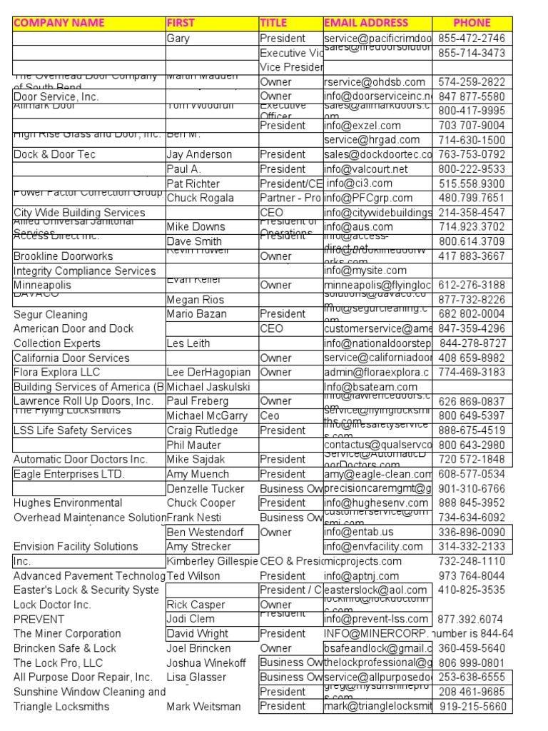 Comm Door 8-22. | PDF | Building Engineering | Building Materials