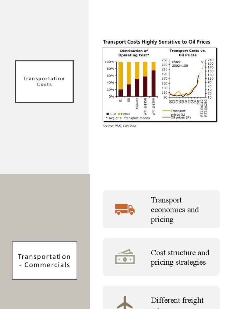 LSCM4 - 04 - Transportation Economics Concepts | PDF | Cargo | Transport