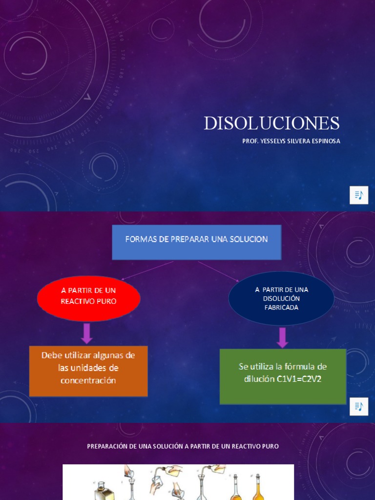 Preparacion de Disoluciones 1 | PDF