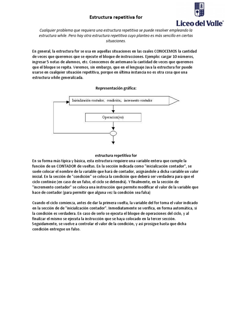 Estructura Repetitiva For | PDF | Java (lenguaje de programación ...