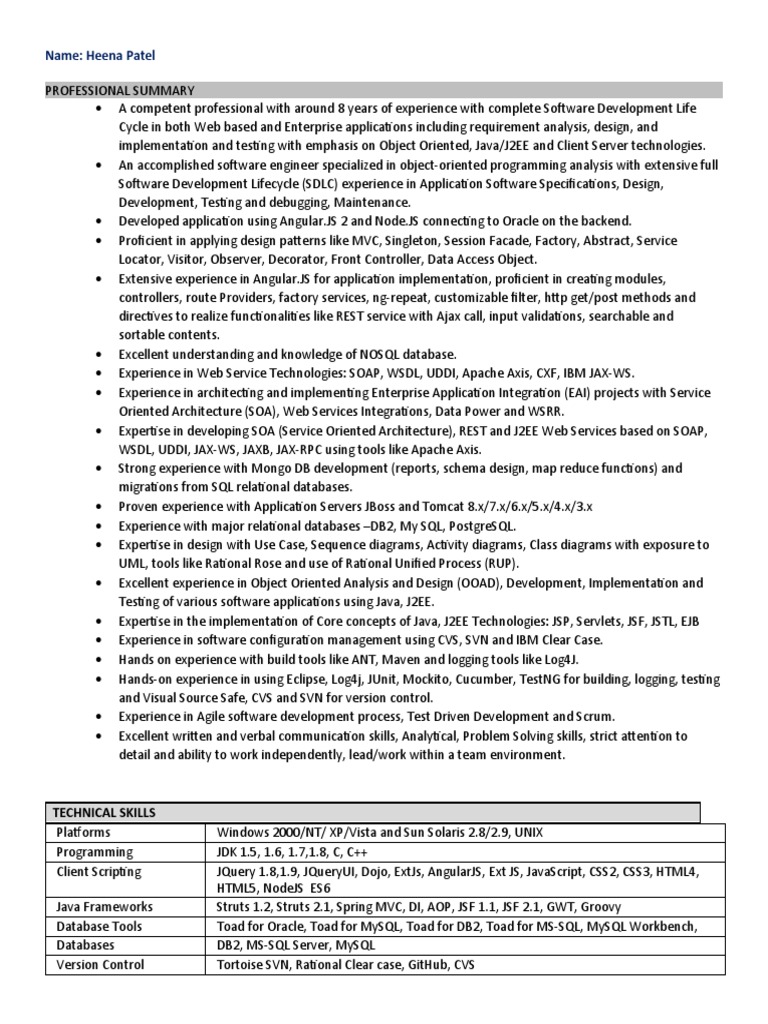 Heena-JAVA Resume | PDF | Spring Framework | Web Service