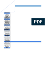 ISO 25010 (SQuaRE) | PDF | Software | Calidad (comercial)