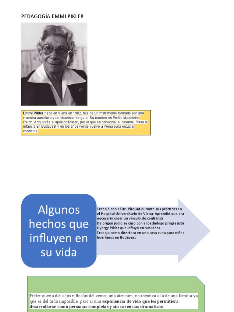 Pedagogia Emmi Pikler | PDF | Adultos | Aprendizaje