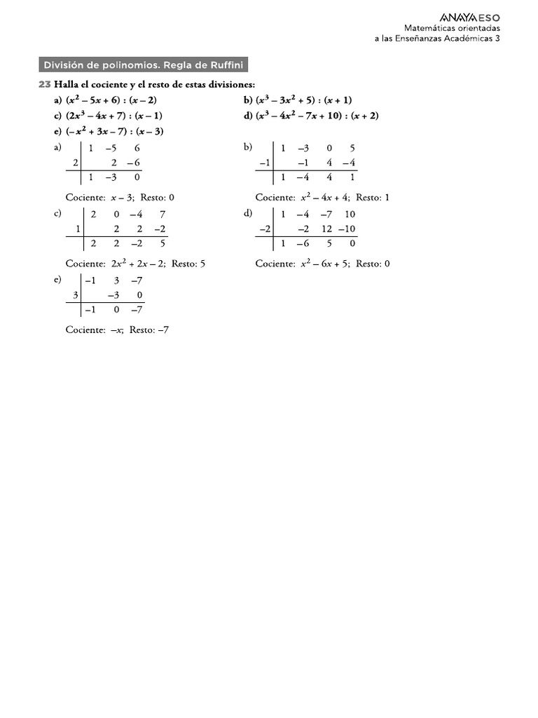 Ejercicios de División de Polinomios | PDF
