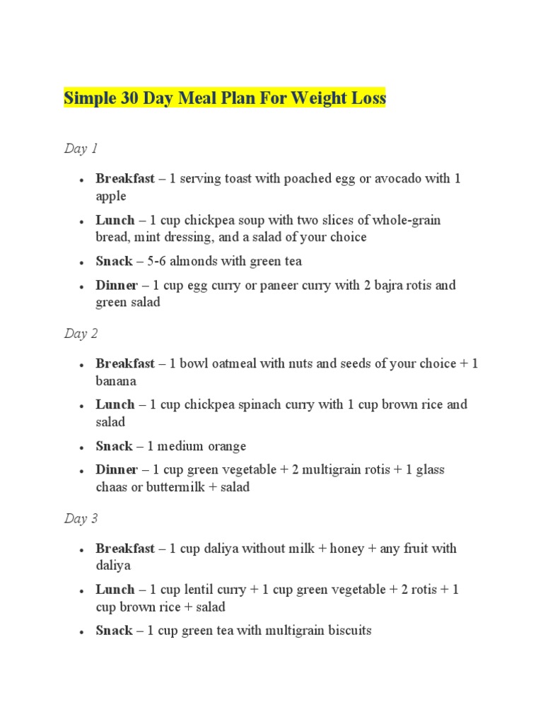 Simple 30 Day Meal Plan For Weight Loss: Apple Bread, Mint Dressing ...