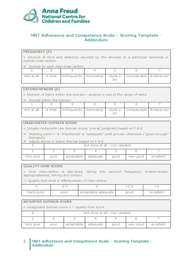MBT Adherence and Competence Scale - Scoring Template - Addendum | PDF ...