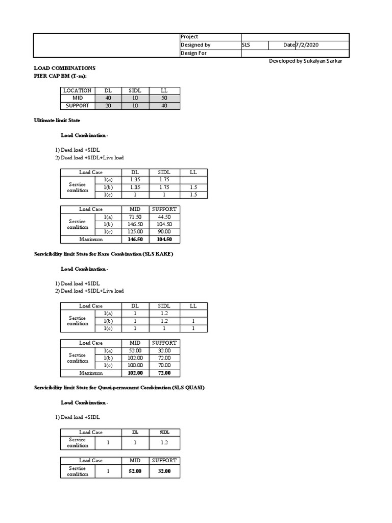 Design of Bridge Pier and Cap | PDF | Materials | Mechanics