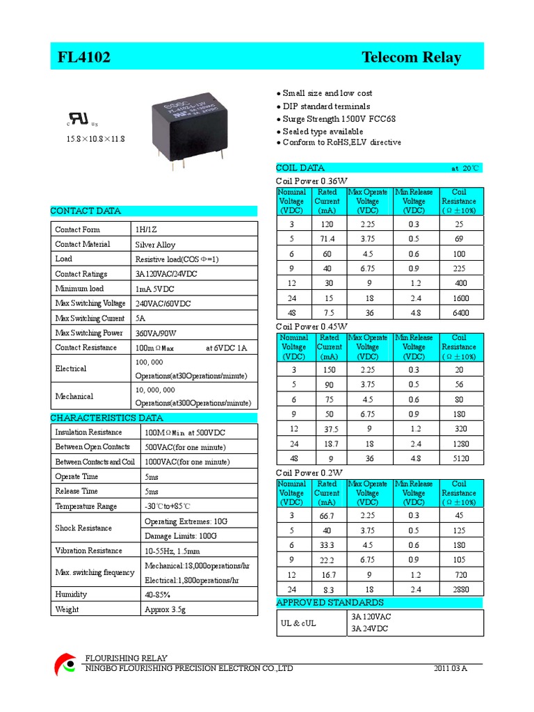 Relay Telecom SPDT 1 Form C 12vdc 3a TH Bulk Flourishing | PDF | Relay ...