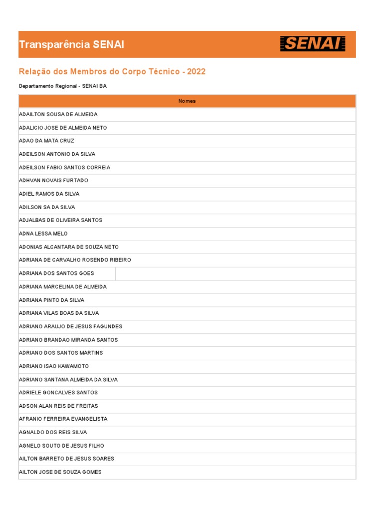 Corpo Tec Nico Senai | PDF