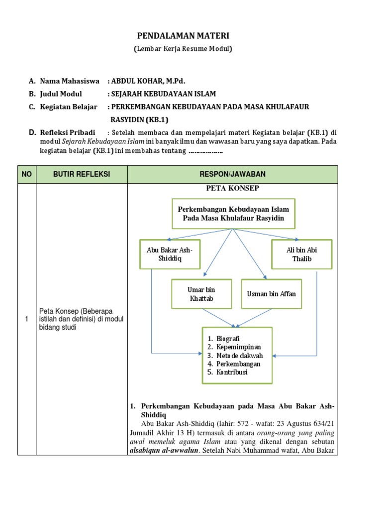 LK Resume KB 1 - Modul Ski-Masa Khulafaur Rasyidin - Kohar | PDF